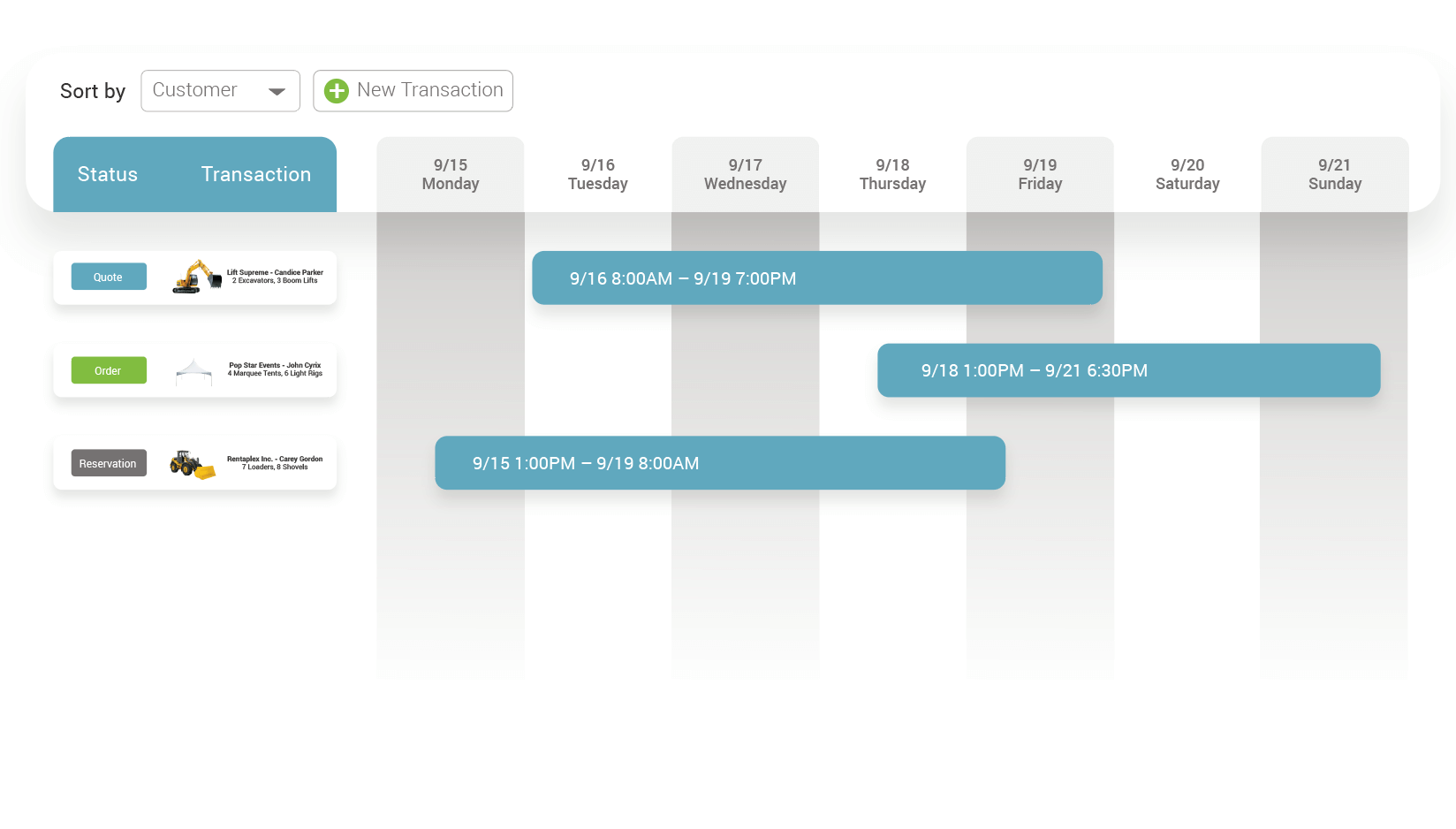Essentials | Software Solutions | Point of Rental Software