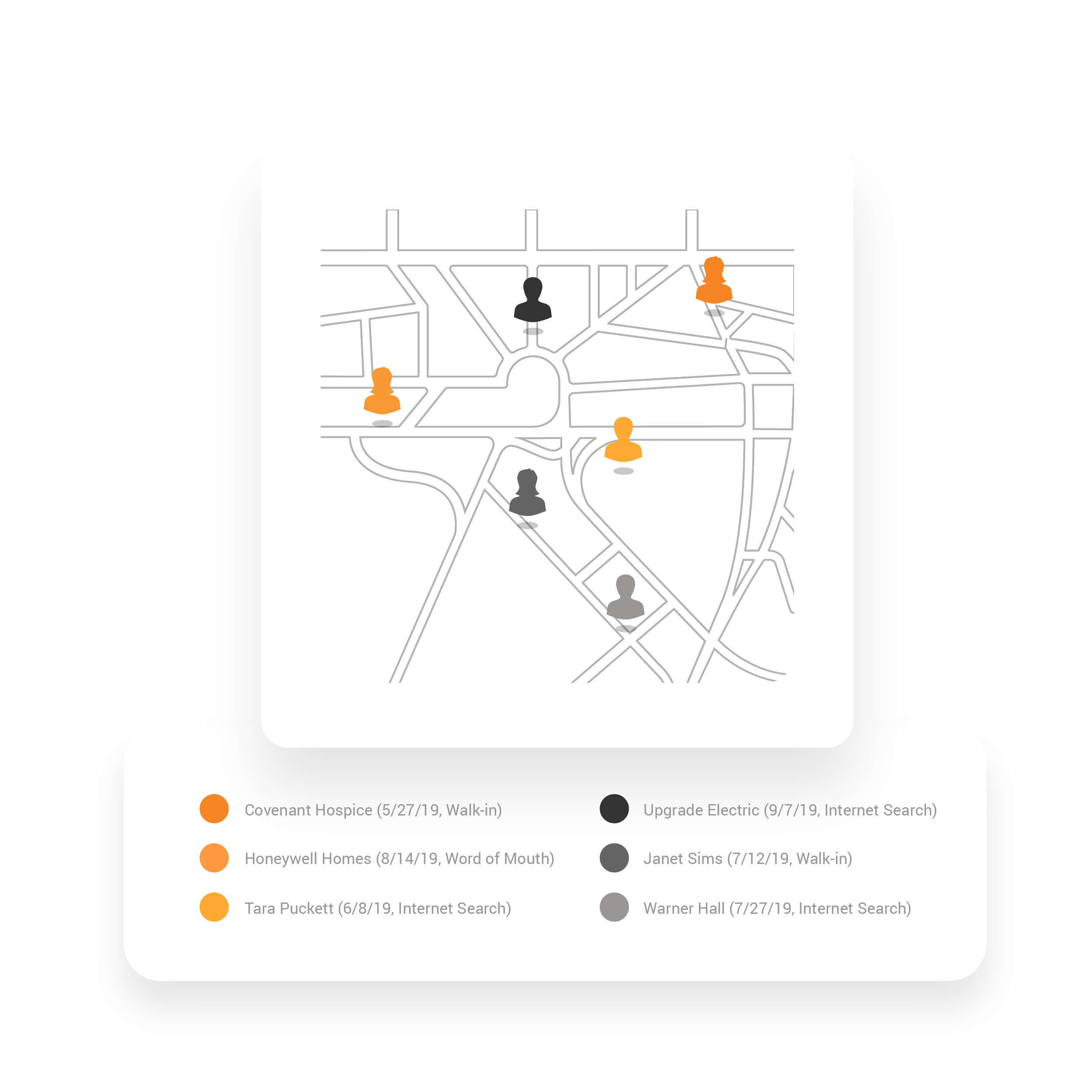 Elite - Point of Rental Software AU | Hire & Inventory Management Software