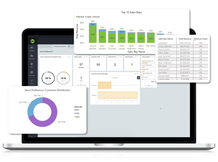 Plant Hire - Point of Rental Software UK | Hire & Inventory Management ...